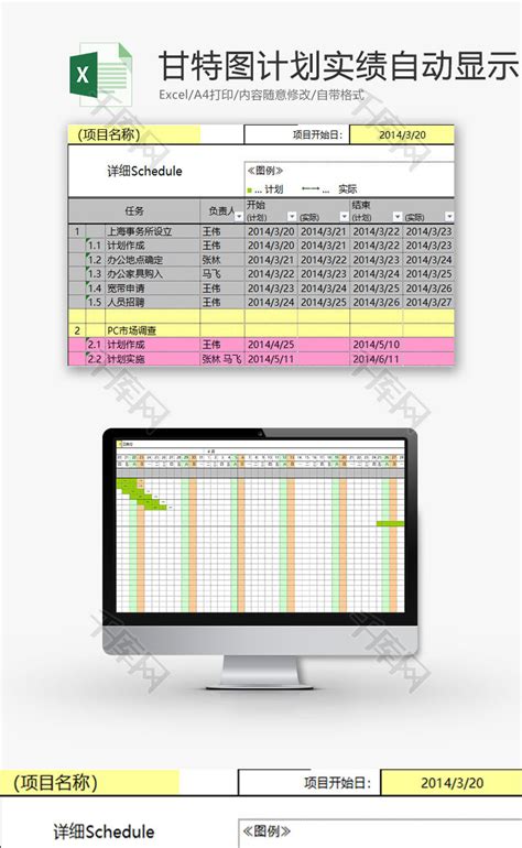 日常办公甘特图实绩自动显示excel模板 免费excel表格模板下载 千库网