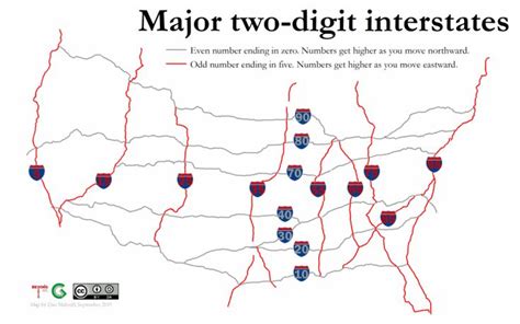 Numbering System For The Major Two Digit Interstates Interstate Numbering System For The Major Two Digit Interstates Interstate