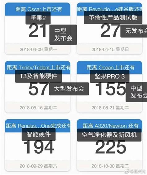 2018錘子科技6場發佈會，一共要發佈多少產品？ 每日頭條