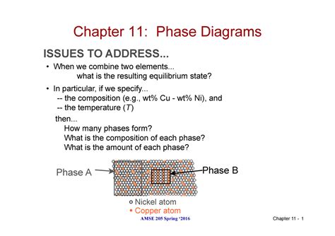 Material Science Cooling Curve Phase Digram Chapter 11 Amse 205
