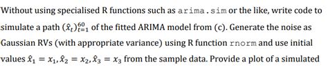 solved fit the arima 2 1 2