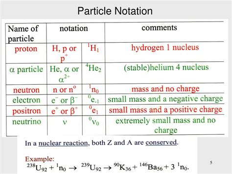 Ppt 1446 Introductory Astronomy Ii Powerpoint Presentation Free Download Id 6717103
