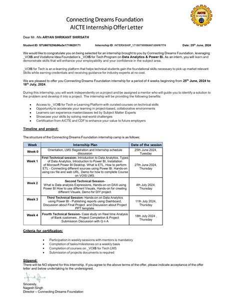 Internship Dataanalytics Powerbi Vodafoneideafoundation Connectingdreamsfoundation Aryan