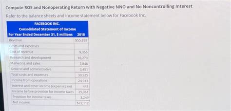 Compute Roe And Nonoperating Return With Negative Nno
