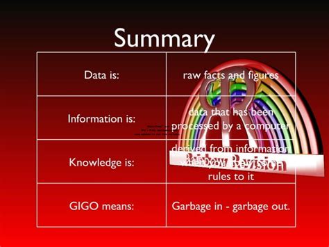Lesson 1 Data Ppt