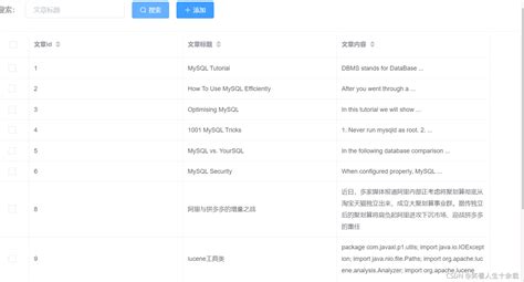 Spa项目开发之动态树功能andand右侧文章的分页查询功能leftnav右侧内容 Csdn博客