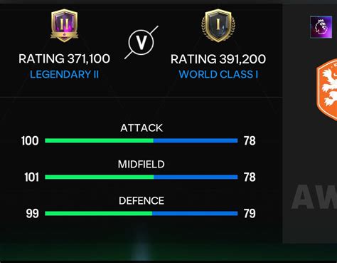 Hello Ea Script My Old Friend Manager Mode Rfutmobile