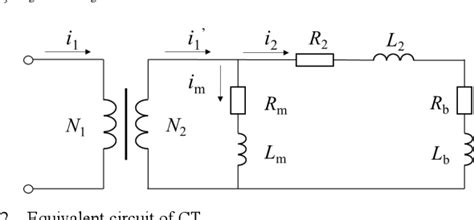 Figure 2 From Calculation Of Errors In Current Transformer With Dc