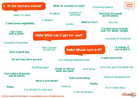 English Dialogue Farmers Market Esl Expertz
