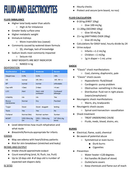 Peds Fluid And Electrolytes Hourly Checks Protect And Secure Arm Board No Nos Fluid