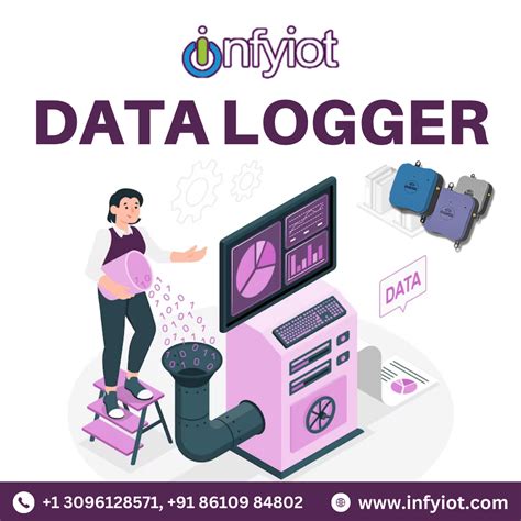 The Future Of Data Logging Innovations And Trends To Watch By Iotforall Medium