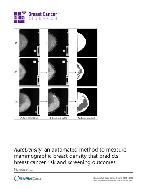 Pdf Autodensity An Automated Method To Measure Mammographic Breast Density That Predicts