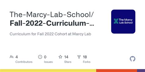 GitHub The Marcy Lab School Fall 2022 Curriculum BMC Curriculum For