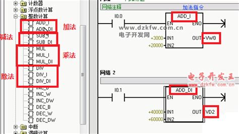 西门子plc S7 200系列plc整数加减乘除指令入门教程算术运算