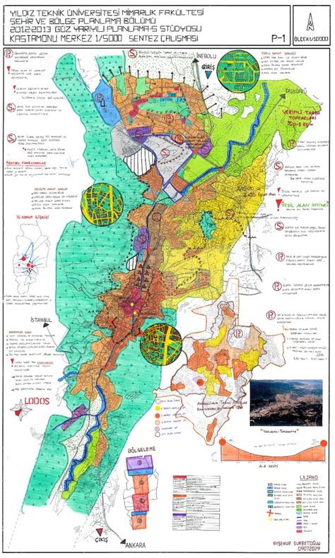 Pin By Derya Altıner On Urban Development Framework Urban Design
