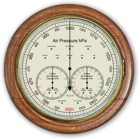 Arduino Barometer