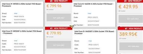 Intel 14th Gen Raptor Lake Refresh Cpus See Retail Listings In Europe