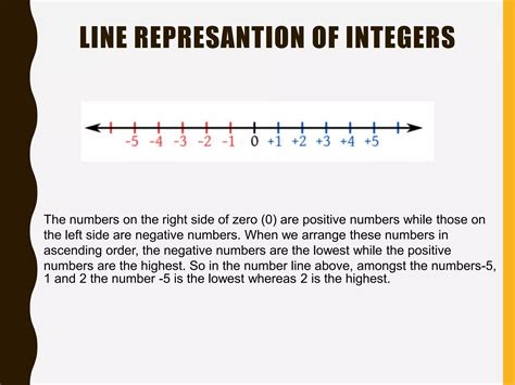 Number Systemtypes Of Numbers Whole Number Its Properties Integer