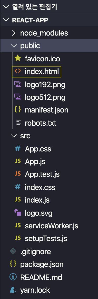 React 디렉토리와 파일의 기본 구조