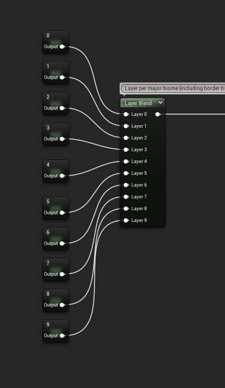 Batch Rename And Similar Operations In The Material Graph — Polycount