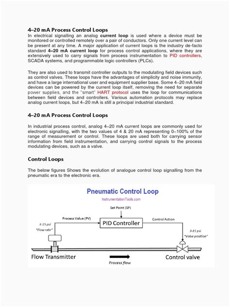 4 20 Ma Process Control Loops Dcs Control Loop Pdf Computing