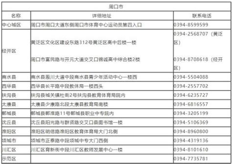 高考报名无法现场采集身份全省招生考试服务大厅联系方式来了 澎湃号媒体 澎湃新闻 The Paper