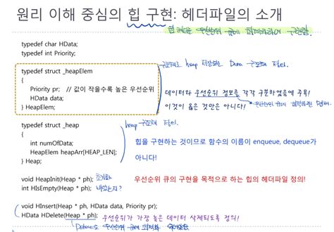 Ch9 우선순위 큐 Priority Queue 2 1 힙의 구현과 우선순위 큐의 완성 · Seongkyun Hans Blog