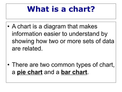 Describing Graphppt