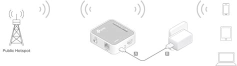 Tl Wr Ac V User Guide Tp Link
