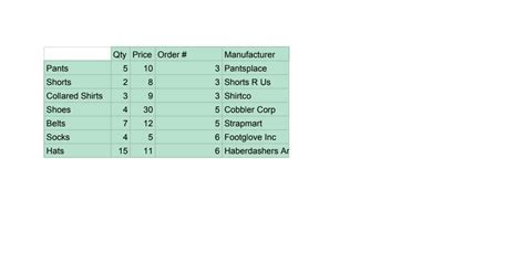 Grouping Records By Creation Time Hour In A Saved Search Rnetsuite