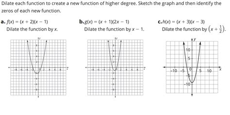 solved dilate each function to create a new function of