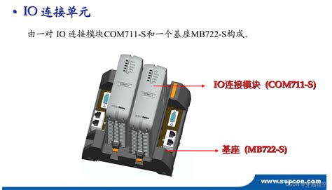 浙大中控ecs700学习笔记一硬件 csdn博客