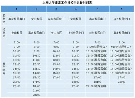SHU一点灵息关于恢复校车常态化运行的通知 校区 关键词 师生