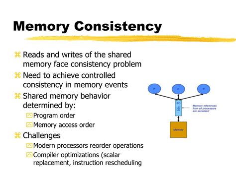 PPT - Memory Consistency PowerPoint Presentation, free download - ID:311818