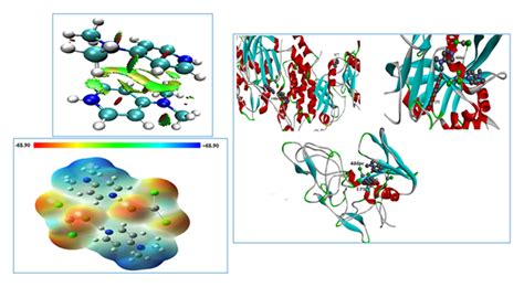 Synthesis X Ray Crystal Structure Hirshfeld Surface Analysis Dft Aim Elf Rdg And Molecular