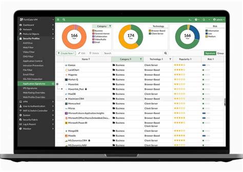 Installa Configure And Support Fortinet Fortigate By Goliivs Fiverr