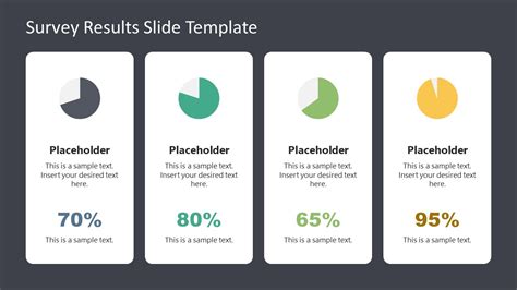 Survey Results PowerPoint Template Google Slides