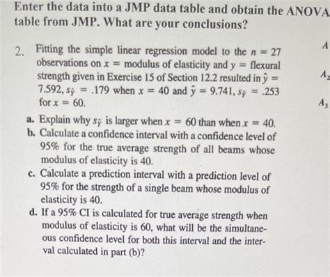 Solved Enter The Data Into A Jmp Data Table And Obtain The