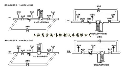 减压阀安装大样图 减压阀安装示意图 消防减压阀安装示意图 第11页 大山谷图库