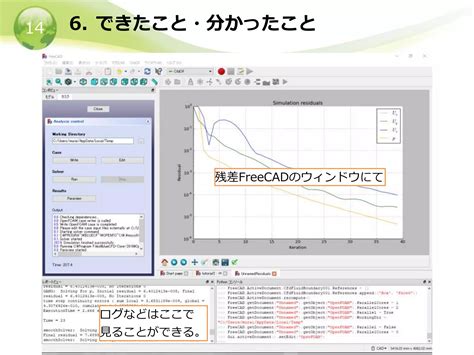 Freecad Openfoam Workbenchセットアップ方法と課題 Pptx