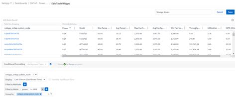 Ontap Sustainability A Greener Future Starts With Data Netapp Community
