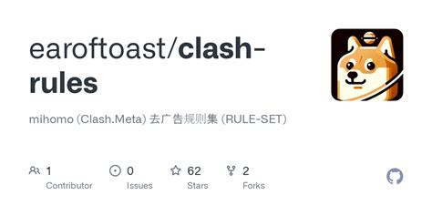 Clash Rules Readme Md At Main Earoftoast Clash Rules Github