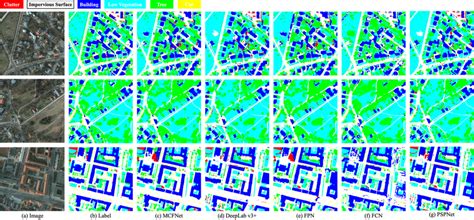 The Display Of Segmentation Output For Potsdam Dataset Download