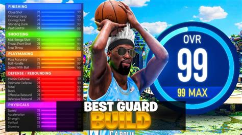 Best Comp Guard Build In Nba K Youtube