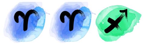 Aries Sun With Aries Moon And Sagittarius Rising Truly Divine