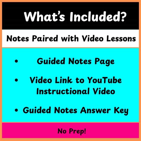 5th 6th Grade Multiplying Decimals Guided Notes Instructional Video