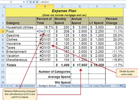 Excel Formula Reference Sheet Name Using Cell