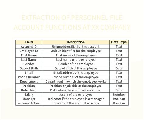 Free Accounting Functions Templates For Google Sheets And Microsoft