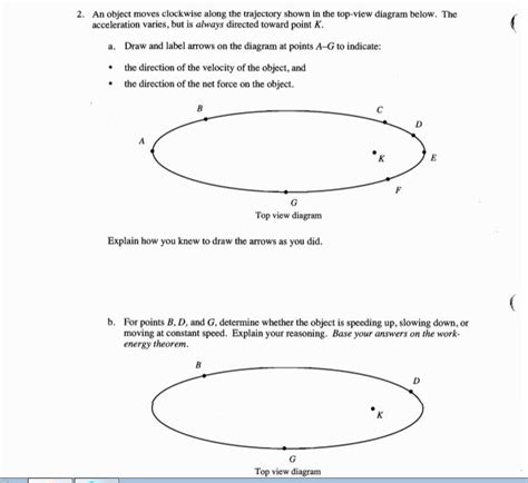Solved An Object Moves Clockwise Along The Trajectory Shown
