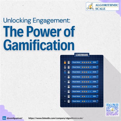 🎮 Explore The Power Of Algorithmic Scale Ab
